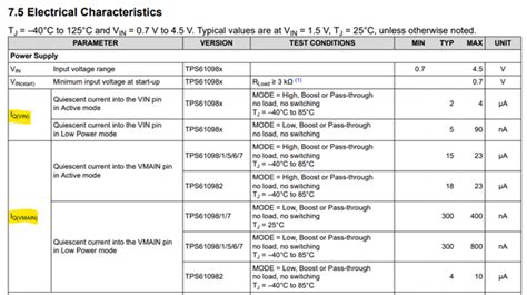 TPS Mode And Iq Power Management Forum Power Management TI E E Support Forums