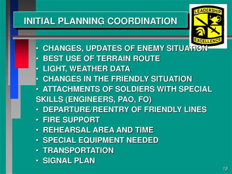 Ppt Patrolling Powerpoint Presentation Free Download Id5399261