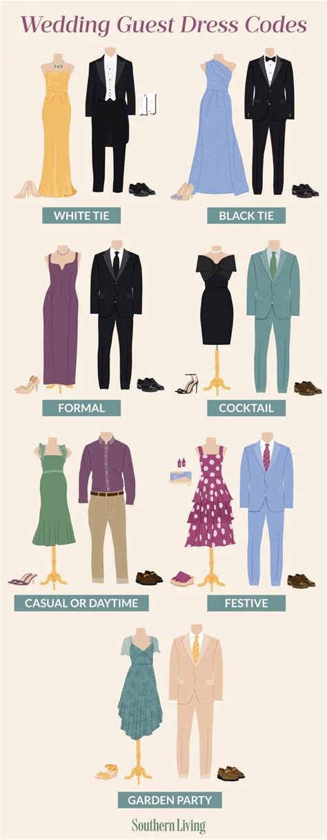 A Poster With Different Types Of Clothes On Its Sides And The Words