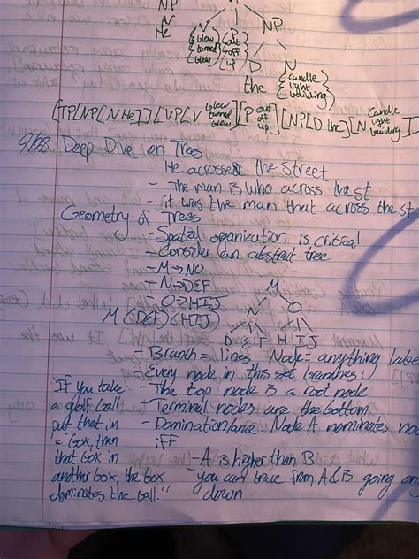 My Handwriting Evolution Across Syntax Classes Rhandwriting