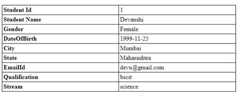 Github Devanshi Dhakan Csv Files Manipulation Using Servlet Csv Files Manipulation I E