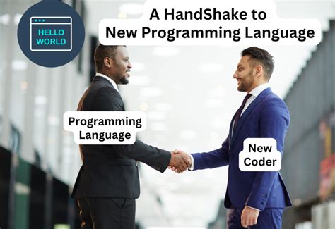 hello world in 35 programming languages copyassignment