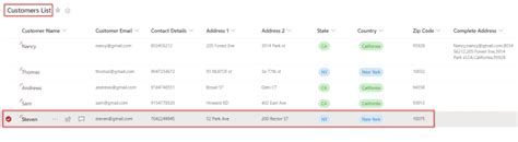 How To Append Multiple Values To An Array In Power Automate SharePoint Microsoft Power
