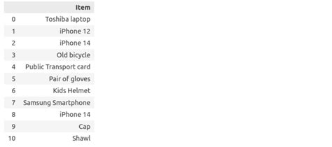 Process Pandas Dataframes With A Large Language Model Towards Data
