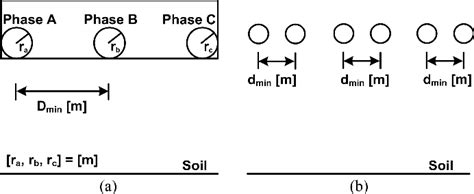figure 1 from an adaptive deep cut ellipsoidal algorithm applied to the