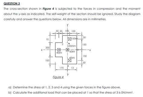 Solved The Cross Section Shown In Figure 4 Is Subjected To