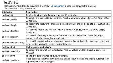 mobile application development designing user interface with view ppt