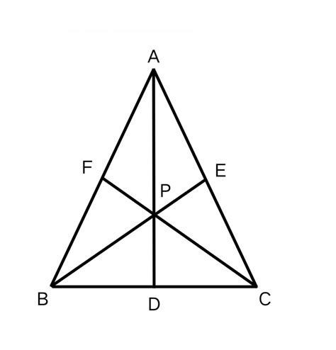 Point Of Concurrency Definition And Examples Edu Com
