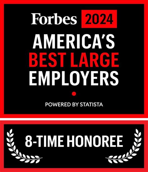 Ellen Plummer On Linkedin Mycompany