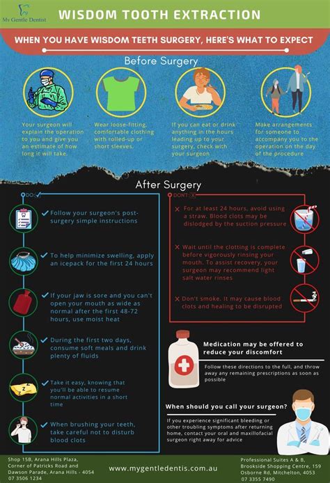 Wisdom Teeth Removal How To Prep And Recovery Tips Artofit