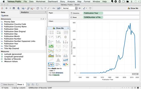 Visualising Data With Tableau Public Paul Oldham S Analytics Blog