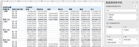 Excel数据分析:可视化图表之数据透视表 Csdn博客 Excel数据分析:可视化图表之数据透视表 Csdn博客