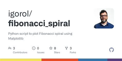 Github Igorolfibonaccispiral Python Script To Plot Fibonacci