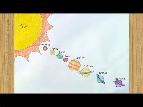 How To Draw Solar System In Easy Way Solar System Drawing In A4 A4