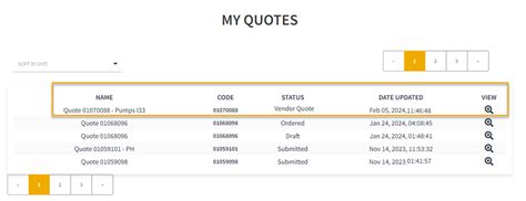 Enhance Your Sales Growth And Quotation Efficiency Sap Community