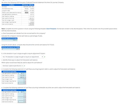solved we obtain the following 2020 forecasts of selected