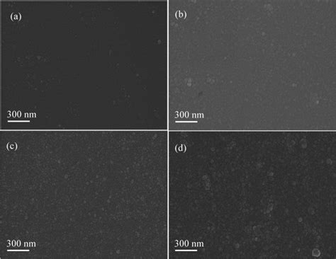Surface Morphology Of Ni3al Thin Films Deposited At Sputtering Powers A