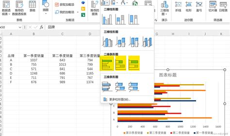 用excel绘制统计图 多人体重折线图怎么做 Csdn博客