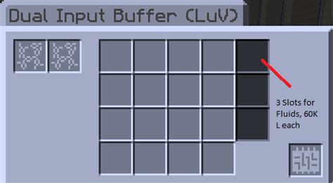 Dual Input Buffer Twist Space Technology