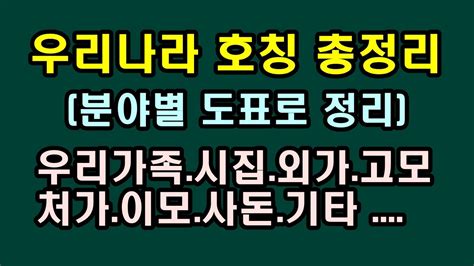 사람간의 호칭 총정리 가족시가처가이모고모외가사돈기타청곡의 니캉내 Youtube