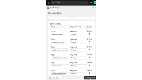 genai pipeline genai pipeline track trends and autogenerate blog