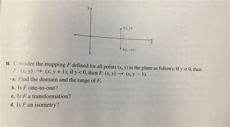 Consider The Mapping F Defined For All Points X Chegg