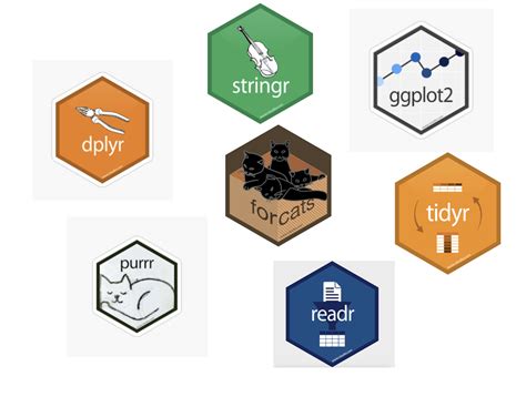 Workshops 1 Introducción A Machine Learning In Tidymodels