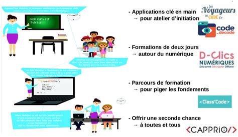 Défendre Une éducation Qui Permet De Décoder Le Numérique Classcode
