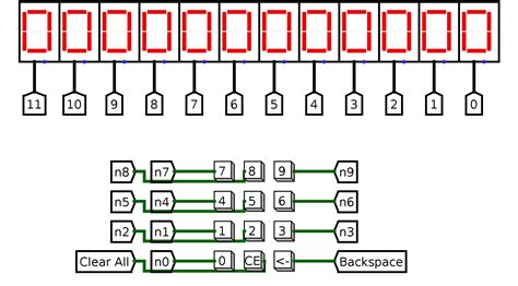 My Blog Simple Calculator Display Logic Circuit Made Using Logisim