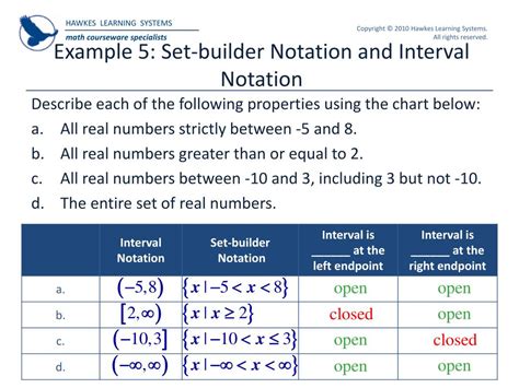 Ppt Hawkes Learning Systems College Algebra Powerpoint Presentation