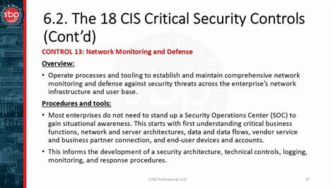 Iso 27032 Pro Mod 6 Slide35 Standards And Best Practice Sandbp