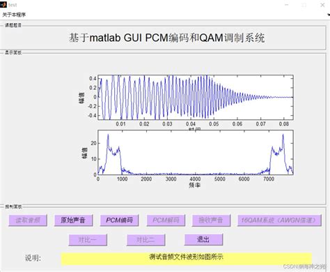 【数字信号调制】基于matlab Gui Pcm编码和qam调制系统【含matlab源码 2080期】51cto博客基于matlab的脉冲