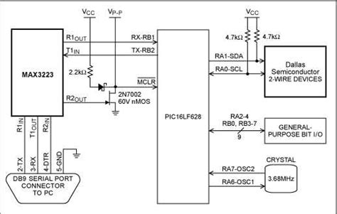 Pc Db9 Serial Port Pinout Complete Guide To DB9 Serial Port Configuration
