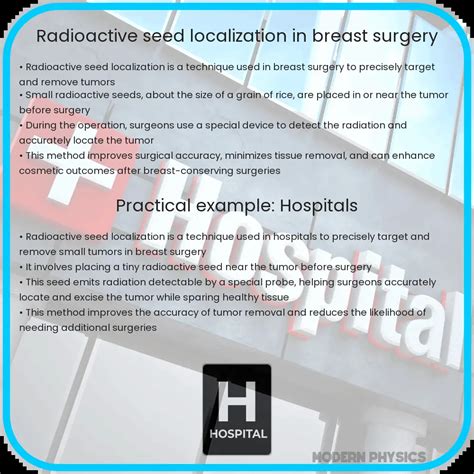 Radioactive Seed Localization Breast Surgery Guide
