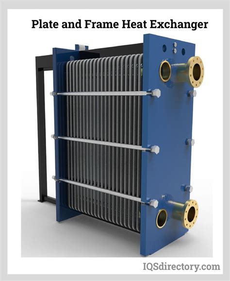 Plate And Frame Heat Exchanger Sizing Program