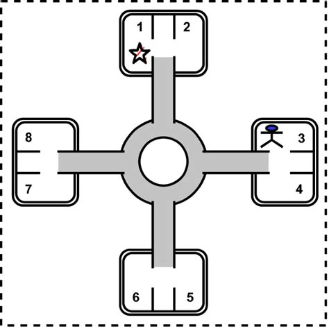 Finite Trace And Generalized Reactivity Specifications In Temporal Synthesisformal Methods In