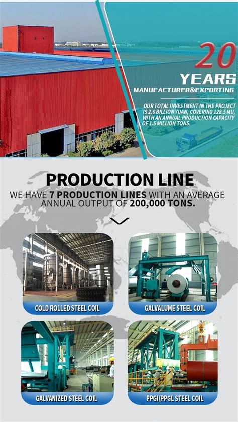 Galvanized Insulated Roofing Sheet Hs Codezinc Aluminium Roofing