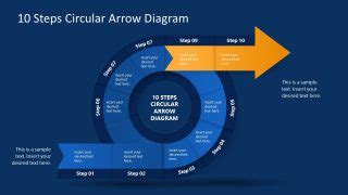 Step Circular Arrow PowerPoint Template