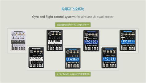Gyro And Flight Control Systems For Airplane And Quad Copter