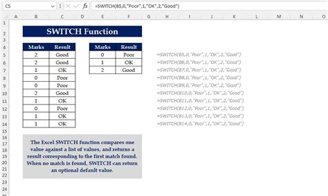 📊 Need A Quick Way To Assess Excel Formulas Unleashed