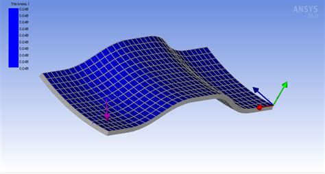 Projetos MecÂnicos Ansys Composite Analysis