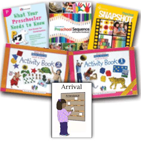 Store Core Knowledge Foundation