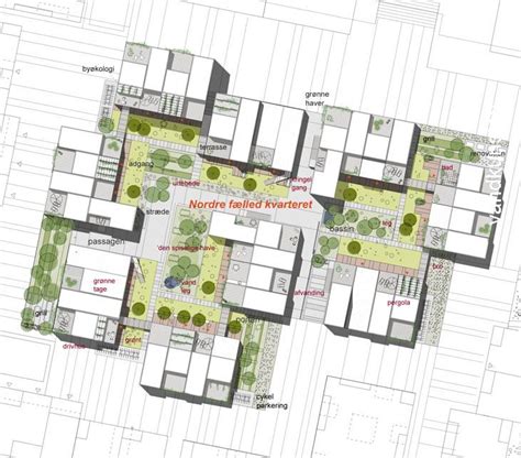 Pin På Cluster Housing
