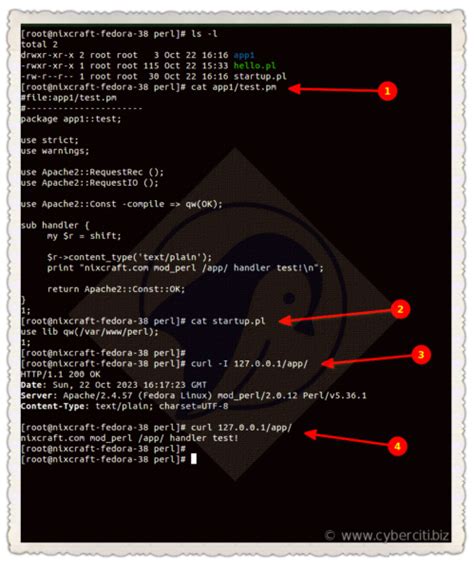How To Install Perl In Fedora Linux NixCraft