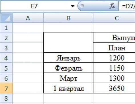 Как найти процент выполнения плана формула Excel