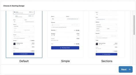 Surecart Wordpress Plugin Review Woocommerce Alternative
