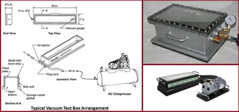 Vacuum Box Testing Of Butt Fillet And Lap Weld What Is Piping