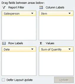 Use Excel S Pivot Table Report Filter Learn Five Minute Lessons