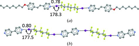 Iucr Supramolecular Interactions In The Solid State