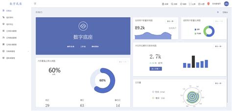 github risesoft y9 digital infrastructure 数字底座是一款面向大型政府、企业数字化转型，基于身份